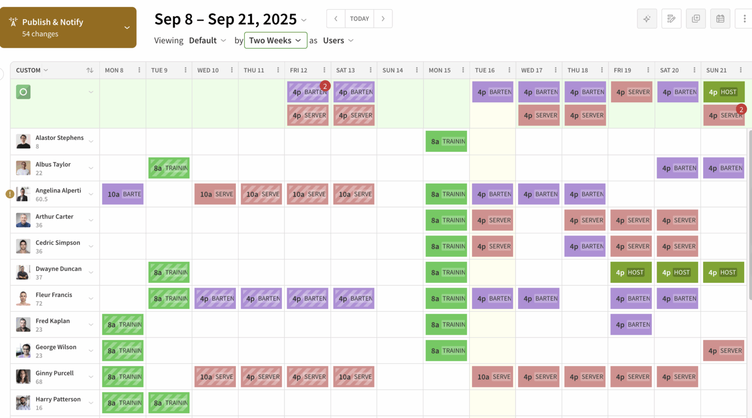 Schedule Views – When I Work Help Center