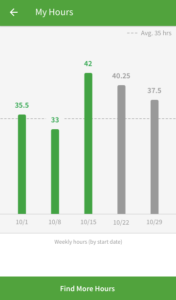 My Hours – When I Work Help Center