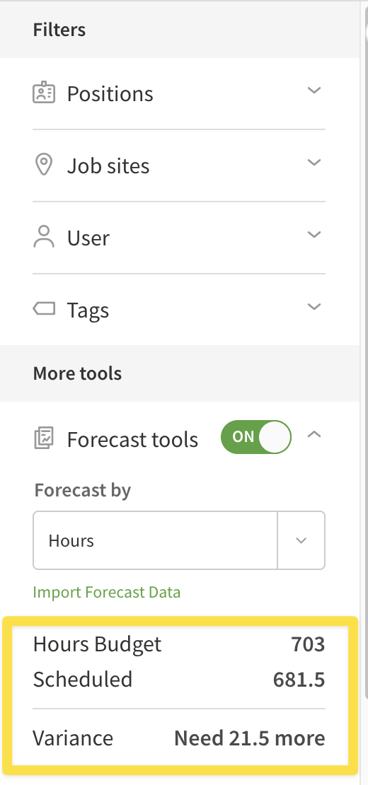 Forecast Tools – When I Work Help Center