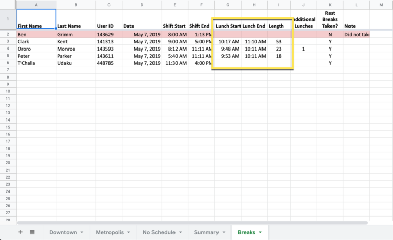 Reviewing Breaks on Timesheet Exports – When I Work Help Center