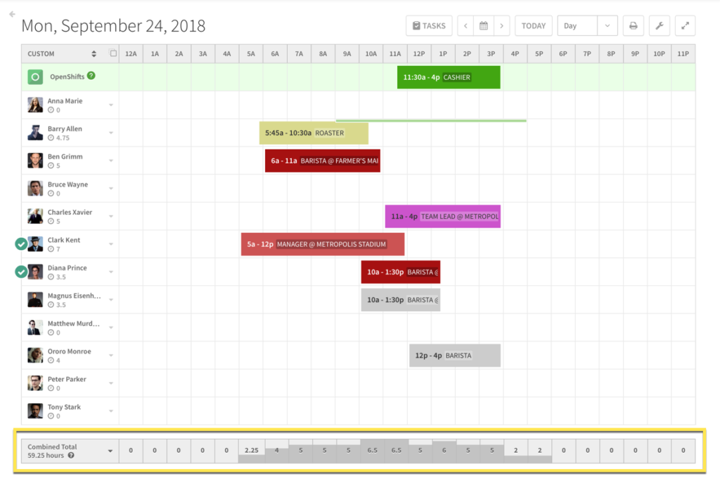 Tracking Hours in the Scheduler – When I Work Help Center