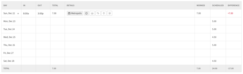 Editing User’s Timesheets – When I Work Help Center
