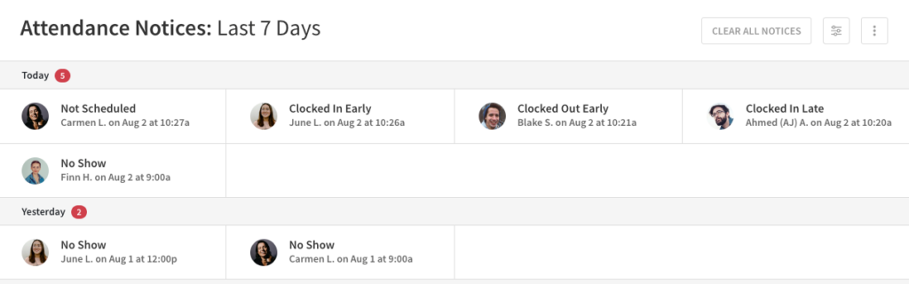 Using the Dashboard (Scheduling and Attendance) – When I Work Help Center