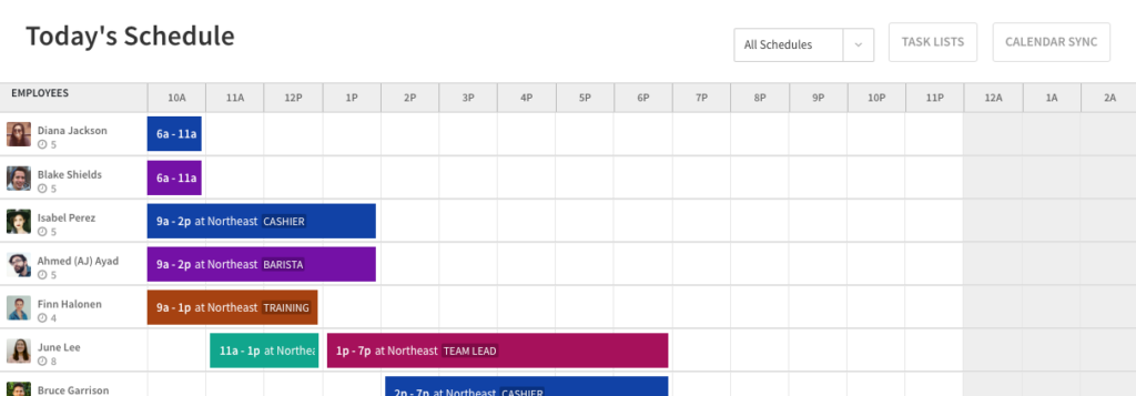 Using the Dashboard (Scheduling and Attendance) – When I Work Help Center