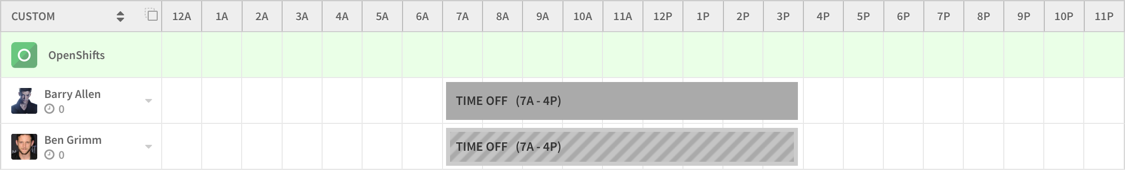 Interpreting Availability and Time Off While Scheduling – When I Work ...