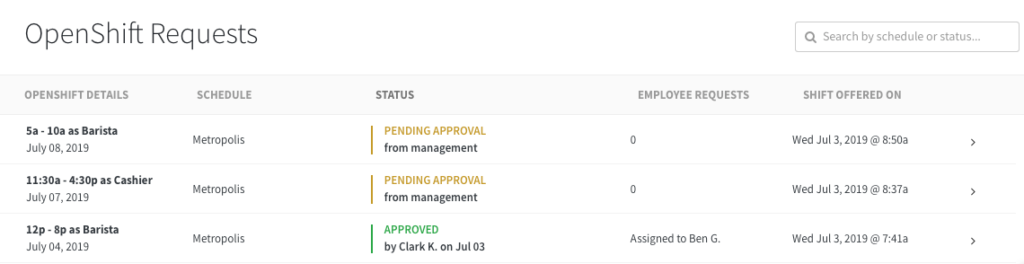 Process OpenShift Requests – When I Work Help Center