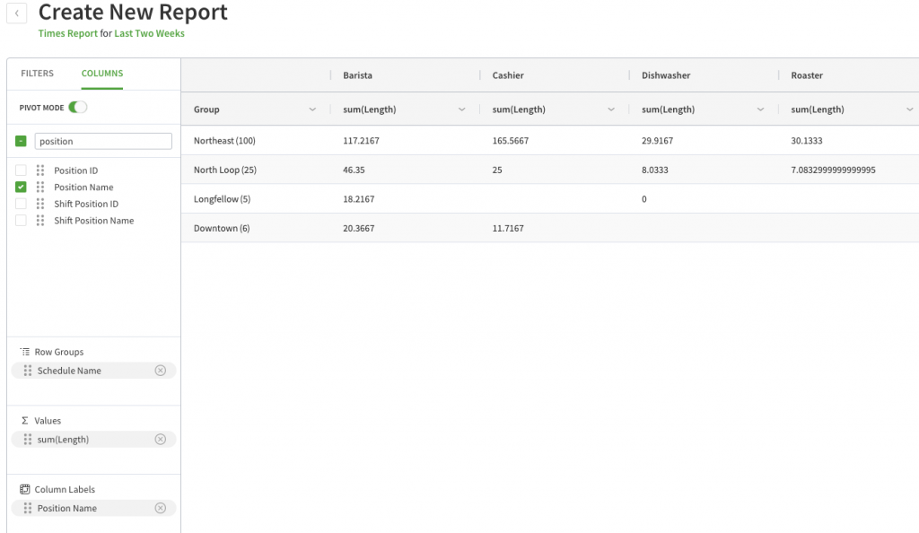 Times Report Example Scenarios – When I Work Help Center