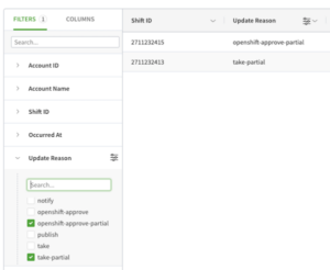 Shift History Report Example Scenarios – When I Work Help Center