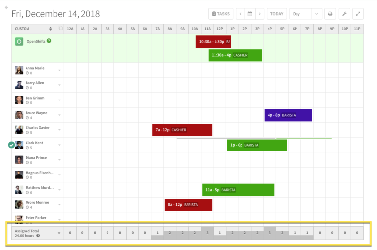 Viewing Hourly Coverage in the Schedule – When I Work Help Center Viewing Hourly Coverage in the Schedule – When I Work Help Center