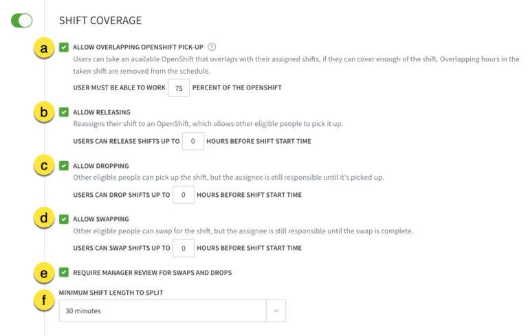 Shift Coverage Reference Guide – When I Work Help Center