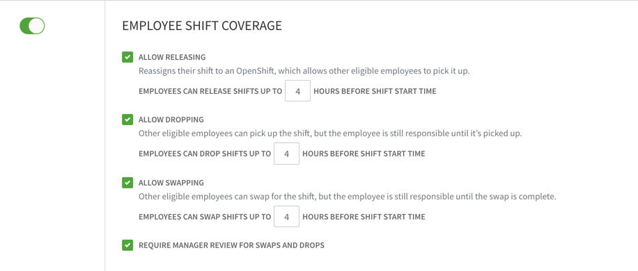 Shift Coverage Reference Guide – When I Work Help Center