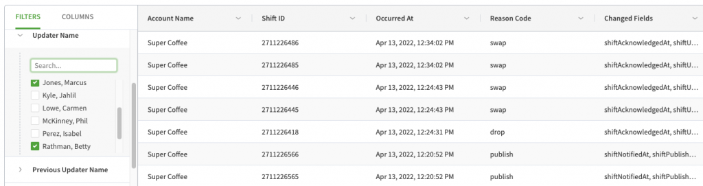 Shift History Report Example Scenarios – When I Work Help Center