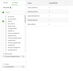 Shift History Report Example Scenarios – When I Work Help Center