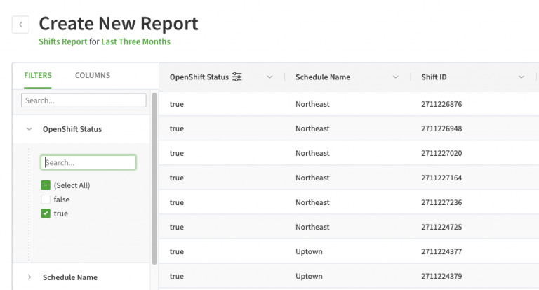 Shifts Report Example Scenarios – When I Work Help Center